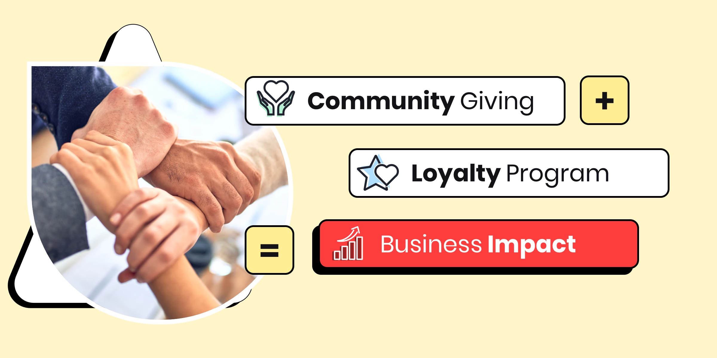 The Great Disconnect. Time to Unite Community Giving + Loyalty Programs
