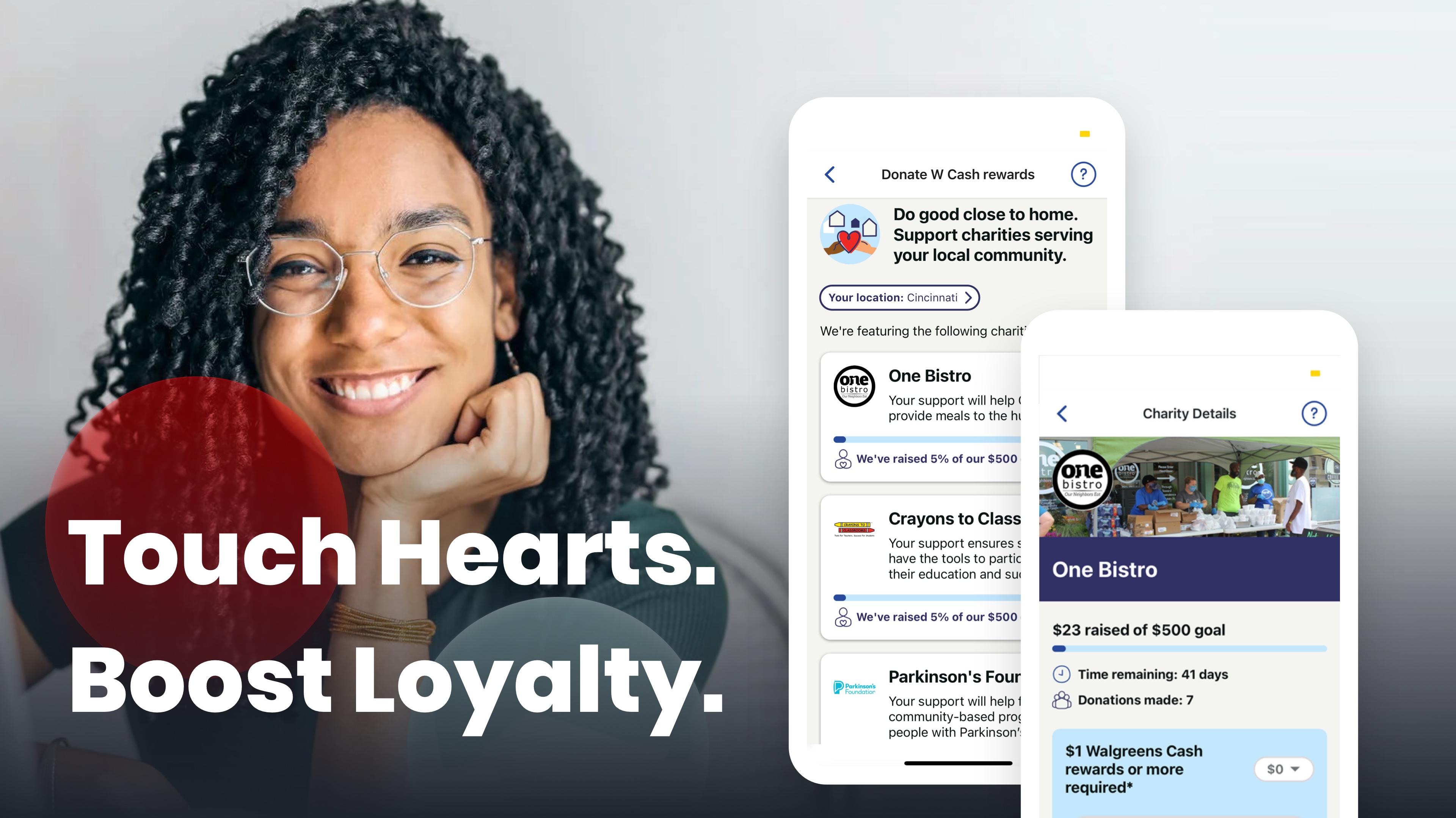 CX Loyalty Impact - Boost Loyalty & Engagement with Loyalty Rewards ...