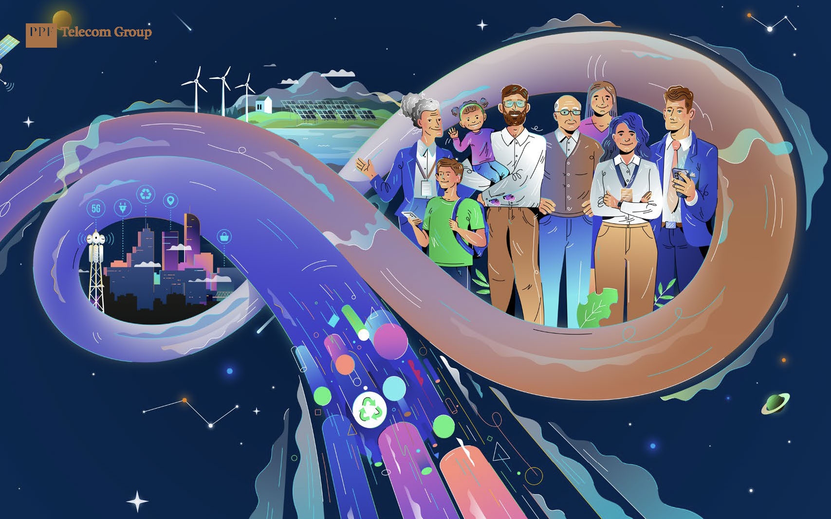 PPF Group | PPF Telecom Group: 2022 sustainability report