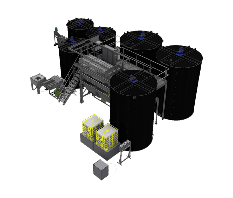 CPS Custom Process System | Ctech Europe
