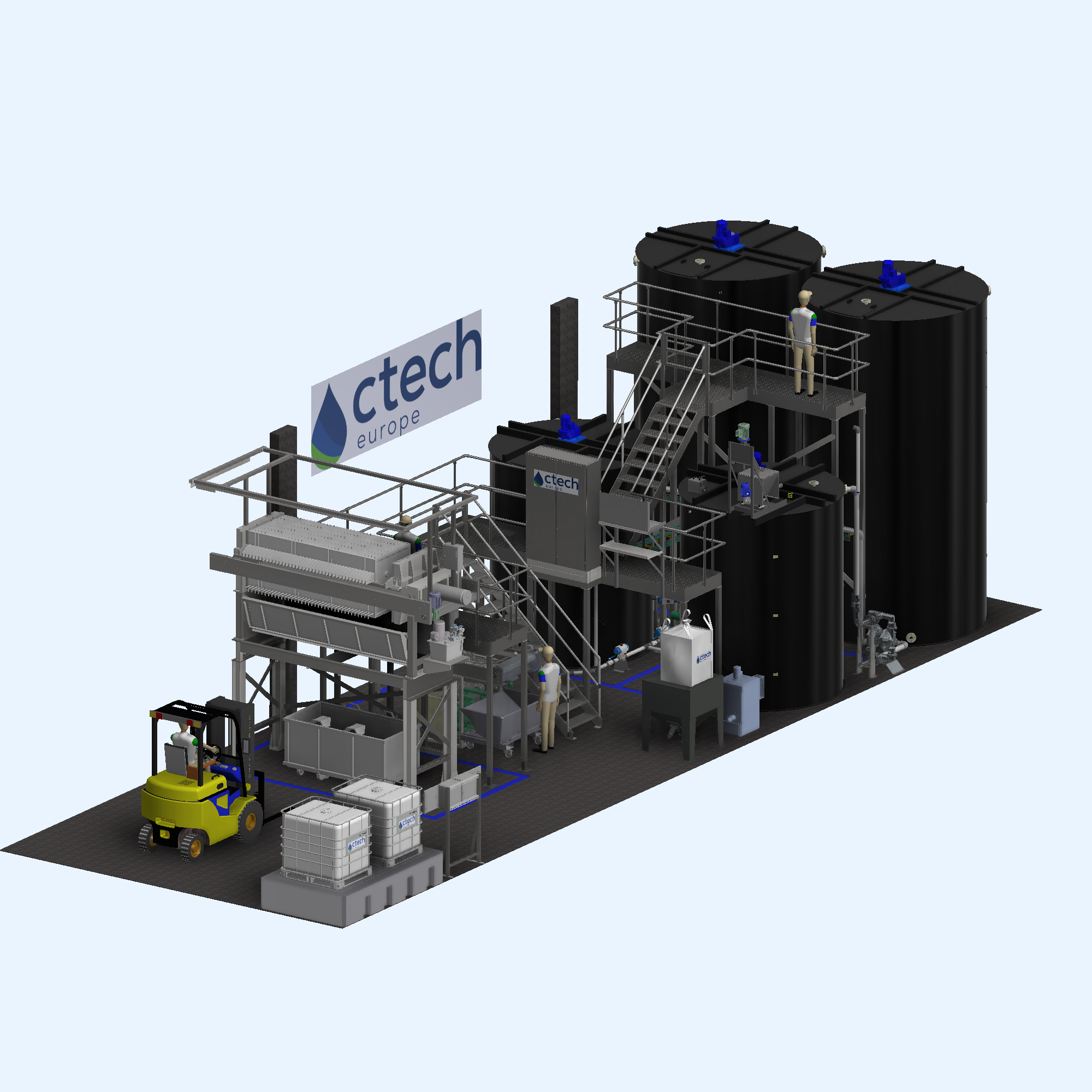 CPS Custom Process System | CTECH Europe