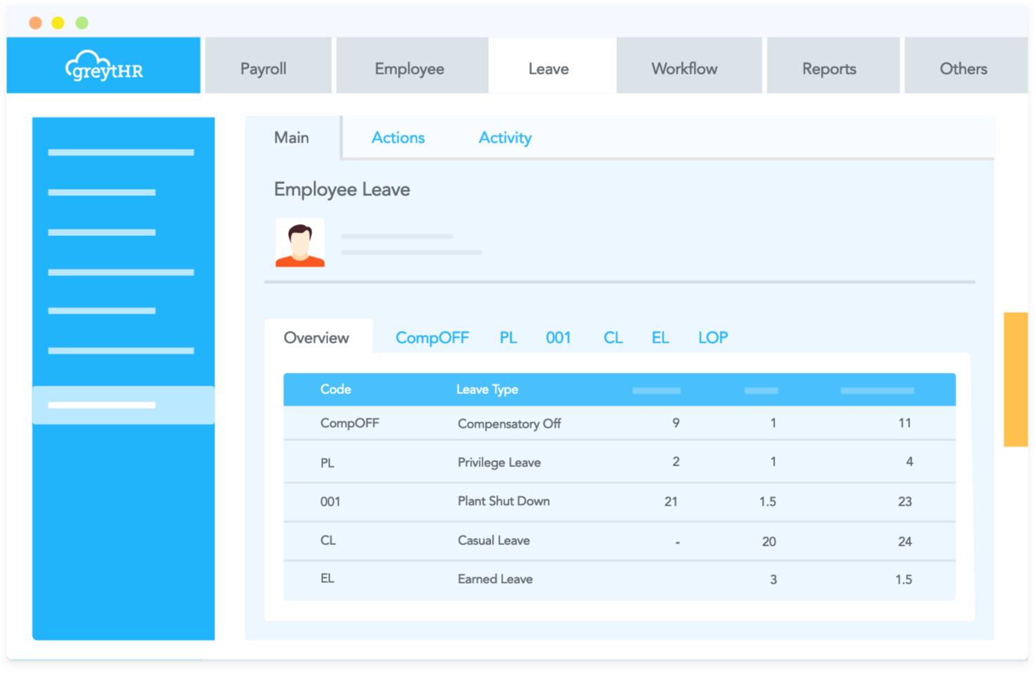 Employee Leave Management System Leave Management Software - www.vrogue.co Employee Leave Management System Leave Management Software - www.vrogue.co
