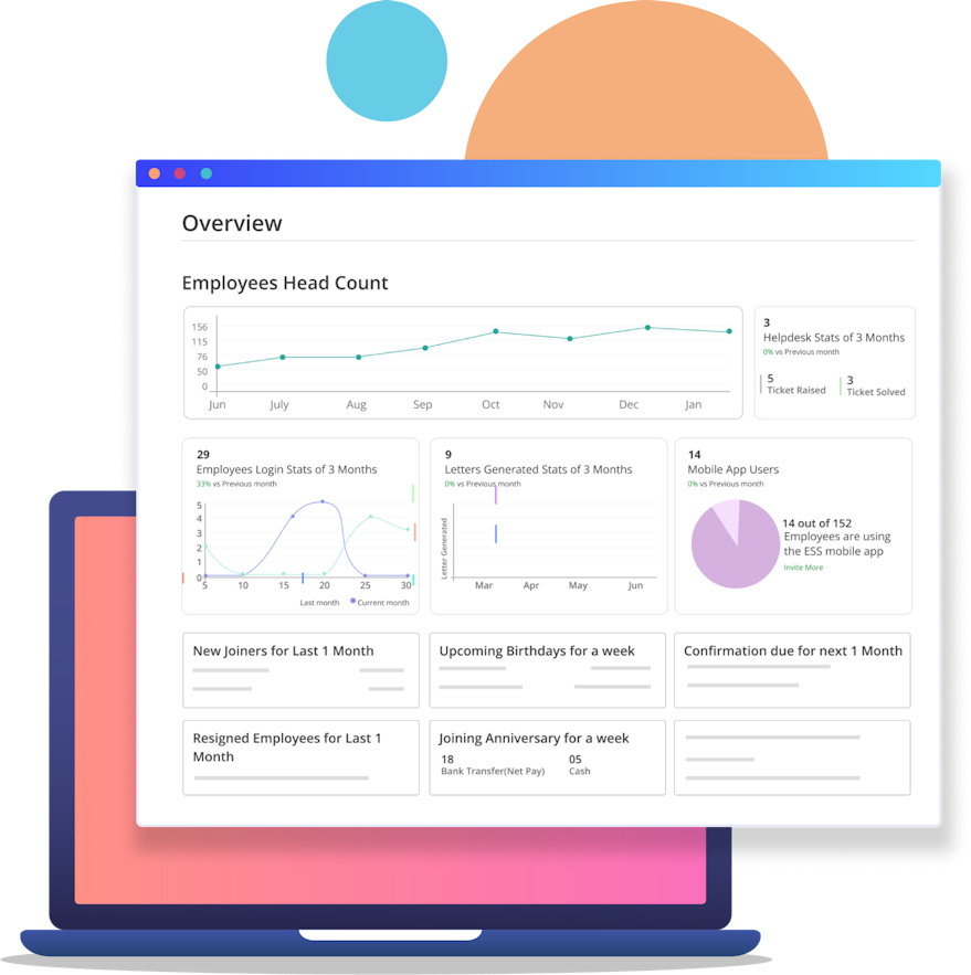Core HR Software | HRMS Online | HR Management Software