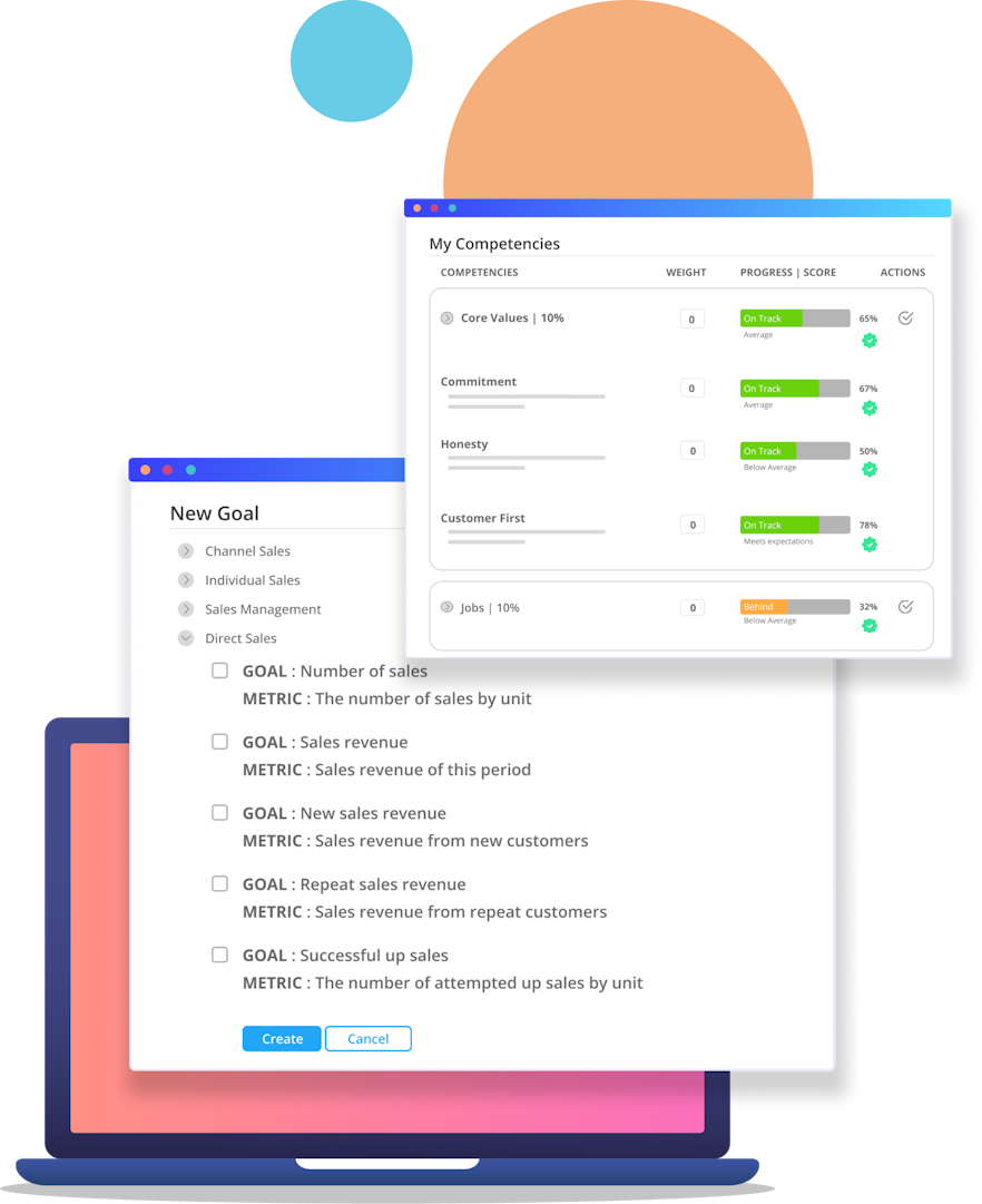 Performance Management System | PMS Software | PMS System