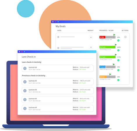 Performance Management System | PMS Software | PMS System