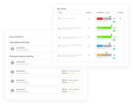Performance Management System | PMS Software | PMS System