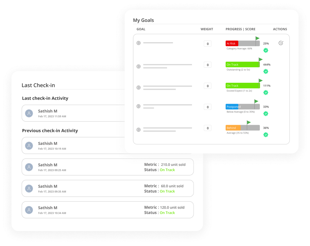 Performance Management System Pms Software Pms System