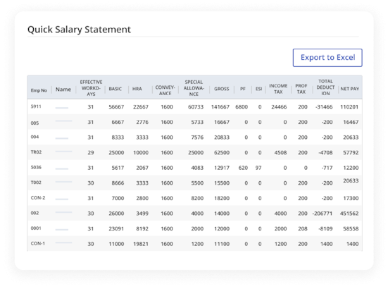 Best Payroll Software in India | Payroll Management Software