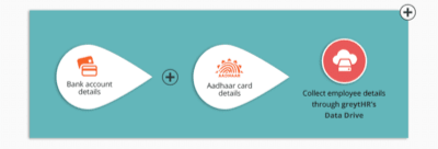 All-new Data Drive feature: Data collection made easy
