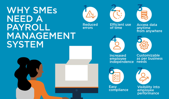Why SMEs need a payroll management system