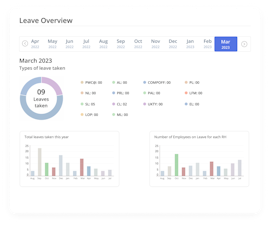Online Leave Management | Leave Management System