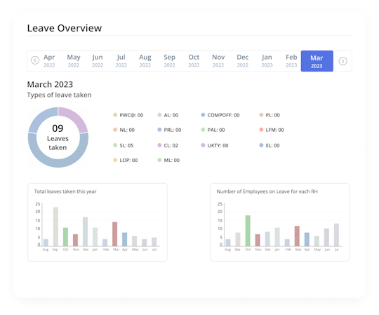 Online Leave Management | Leave Management System