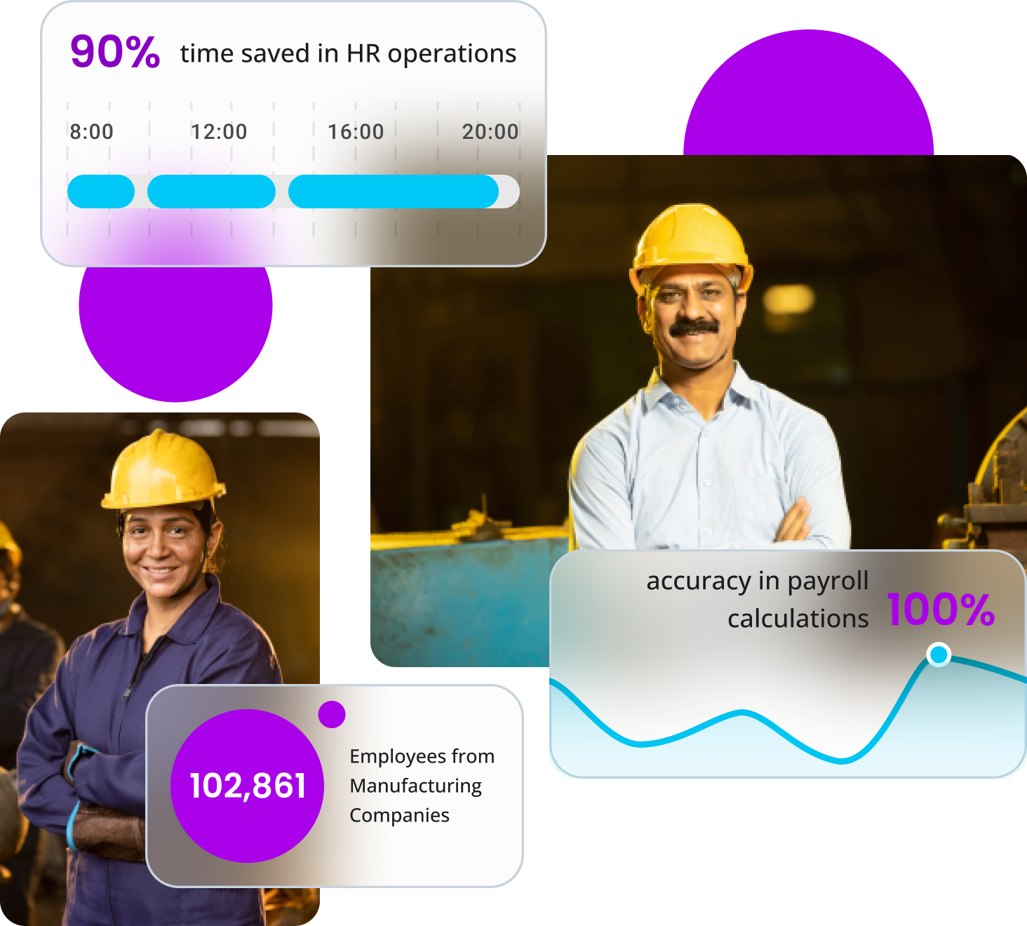 HR Software for Manufacturing | Full-suite HRMS | greytHR