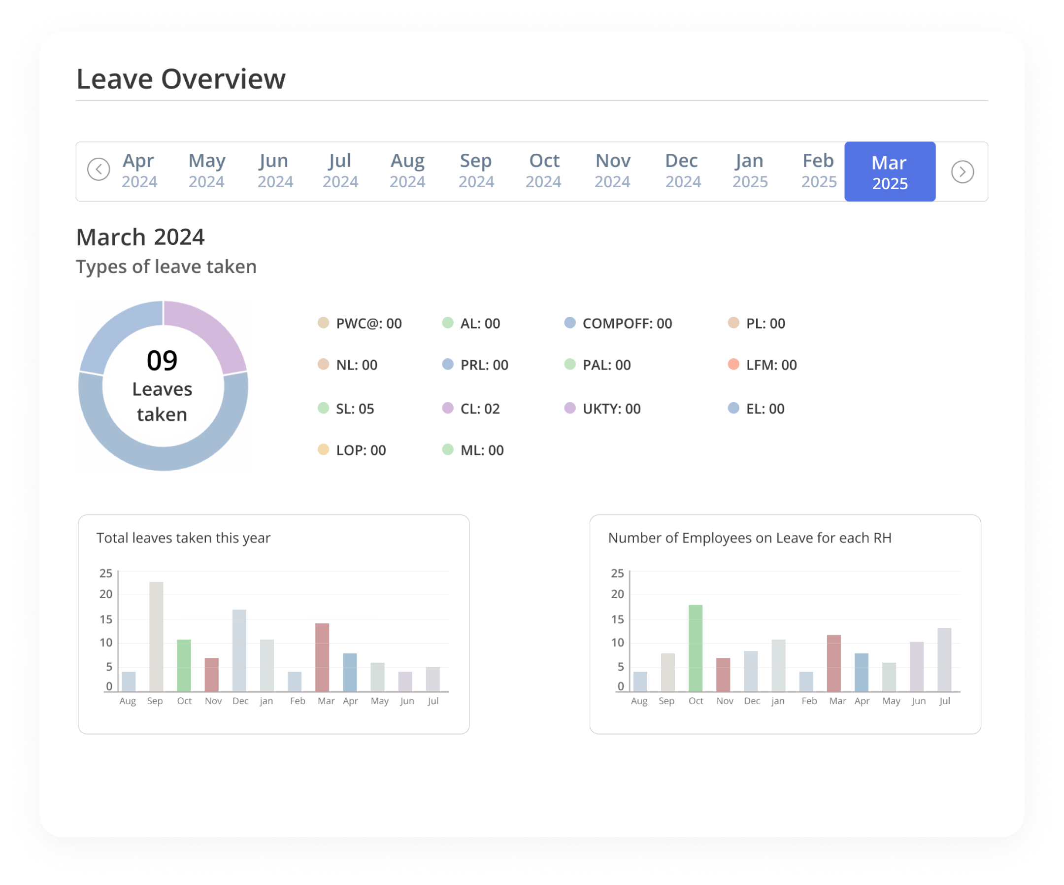 Online Leave Management | Leave Management System