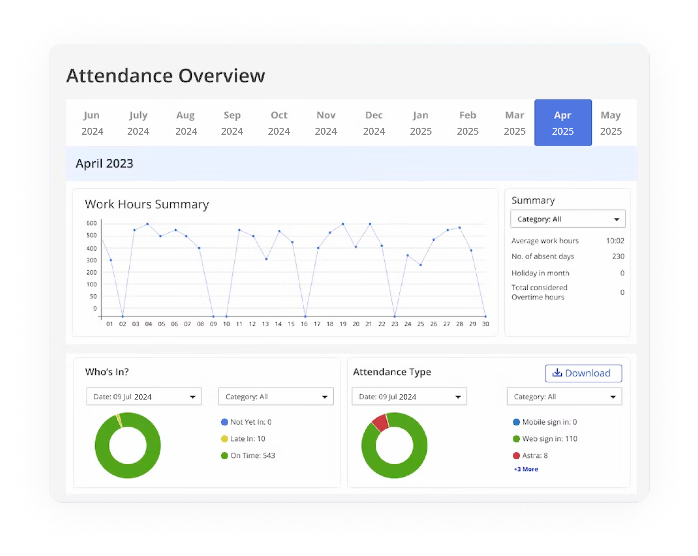 Online Attendance System | Attendance Management Software