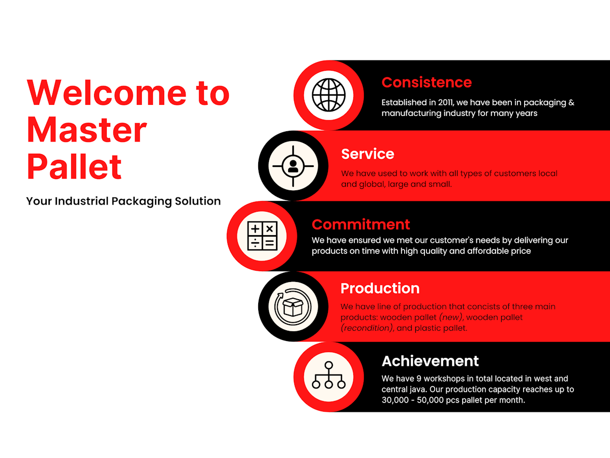 Perlu Pallet Berkualitas? Percayakan Pada Master Pallet