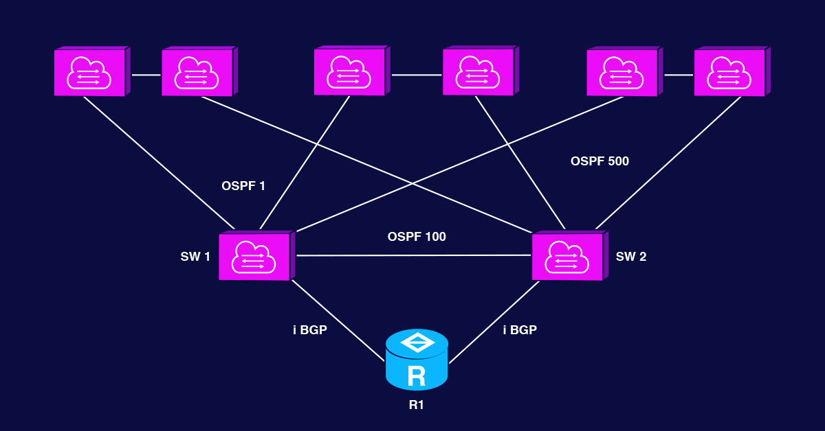 How Subspace Implements Precision Measurement for Real-Time