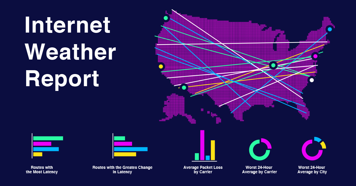 How Subspace Implements Precision Measurement for Real-Time