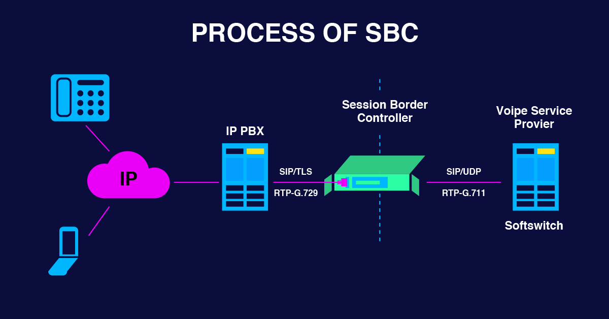 You Need A Real-Time Firewall, Not An Application Firewall