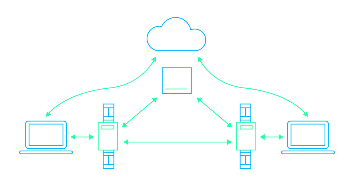 You Need A Real-Time Firewall, Not An Application Firewall