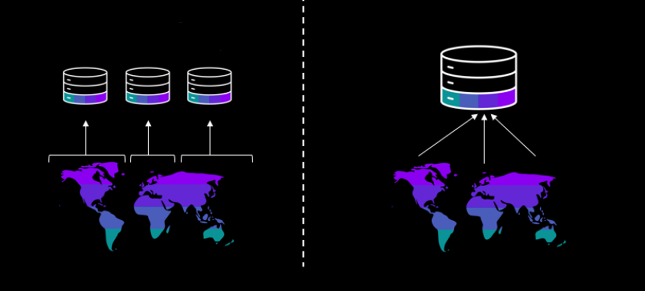 How Redis is Enabling the Future of Real-Time AI