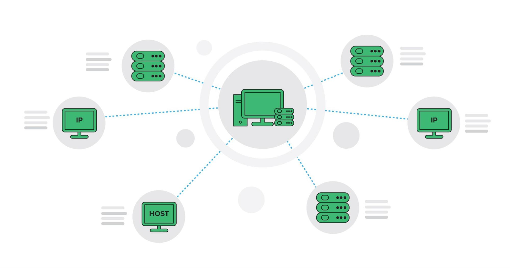 How To Set Up Optimal Chat for Your Real-Time Application