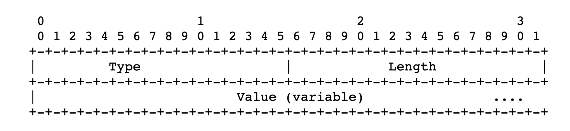 STUN 101: Establishing WebRTC Sessions Around Firewalls