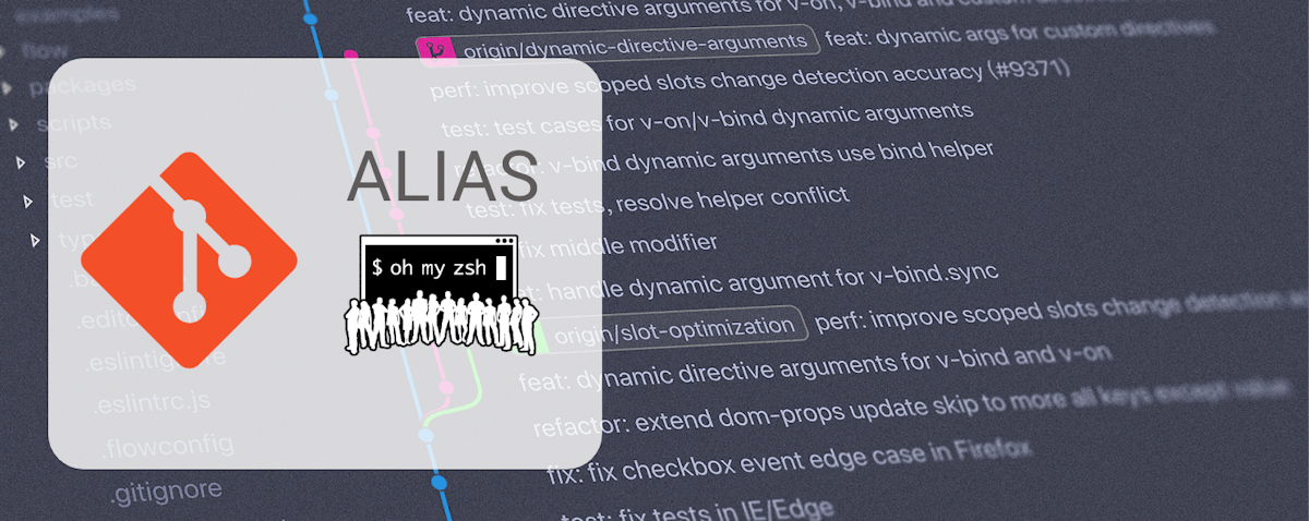 Best Git Alias using ohmyzsh
