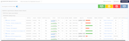 Jira Reports Ultimate Guide To Agile Reports In Jira