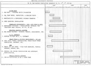 Jira Gantt Charts How To Create A Gantt Chart In Jira 2023 