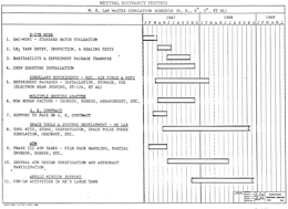 Jira Gantt Charts How To Create A Gantt Chart In Jira 2023 