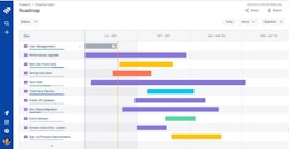 Jira Gantt Charts How To Create A Gantt Chart In Jira