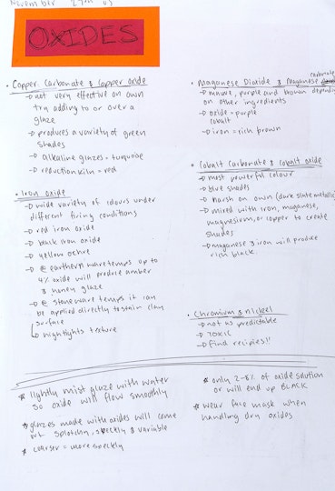 Anna Kovacs | Art Gallery of NSW