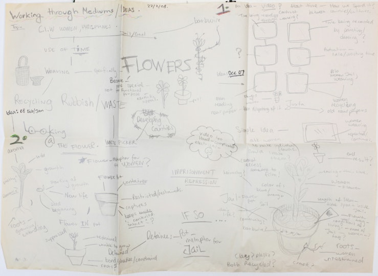 Benjamin Radburn | Art Gallery of NSW