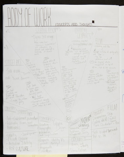 Sam Wickham | Art Gallery of NSW