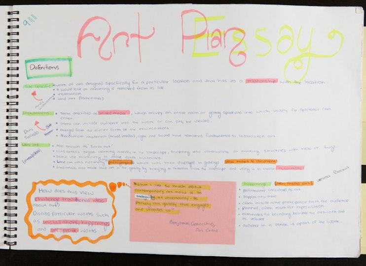 Allara La Ferla | Art Gallery of NSW