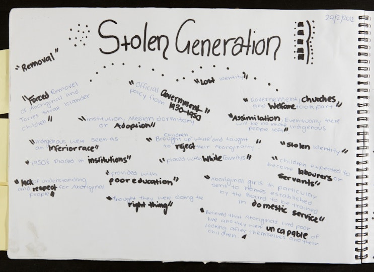 Allara La Ferla | Art Gallery of NSW