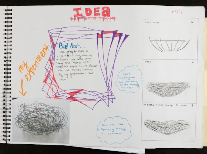 Allara La Ferla | Art Gallery of NSW