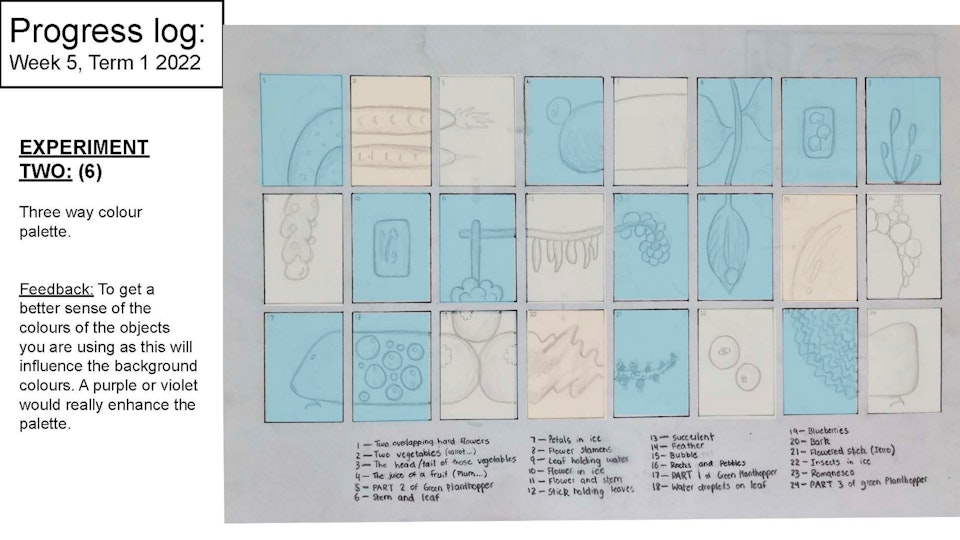 Matthew Zabel | Art Gallery of NSW