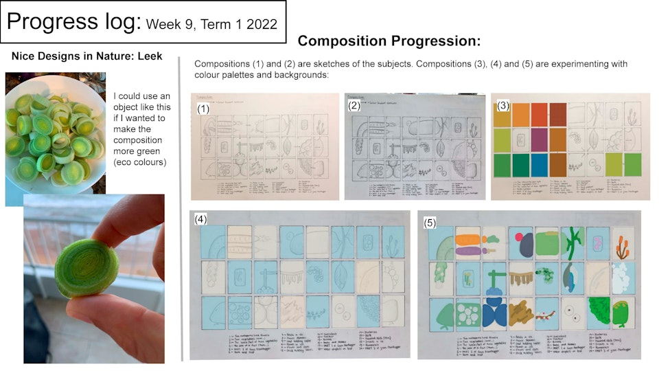 Matthew Zabel | Art Gallery of NSW