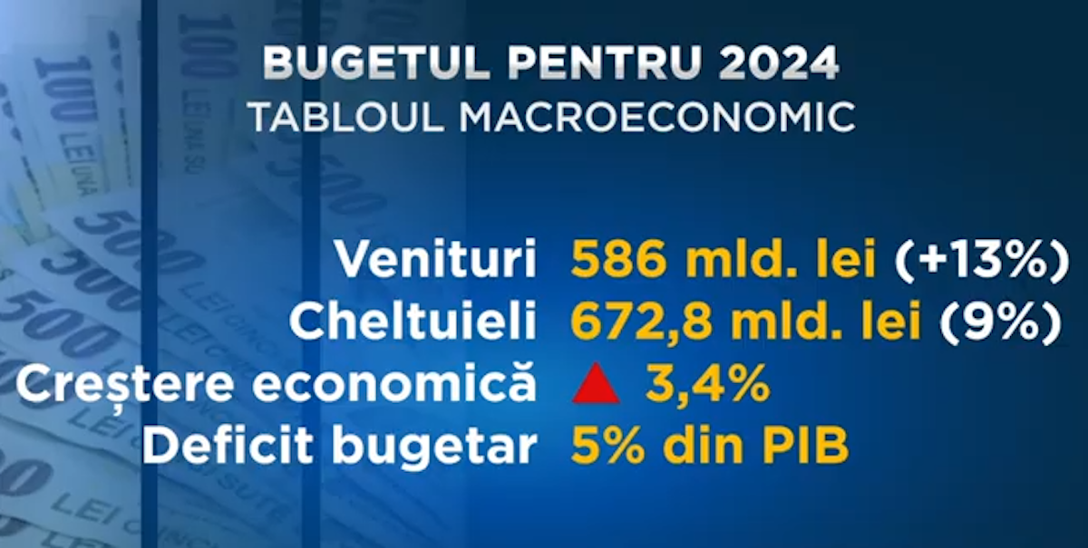 euronews.ro: Știri de ultimă oră, breaking news, #AllViews