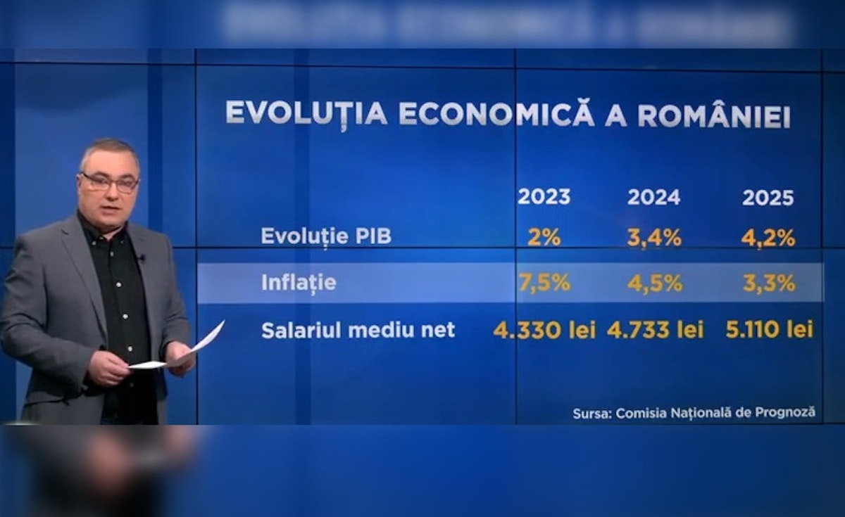 euronews.ro: Știri de ultimă oră, breaking news, #AllViews