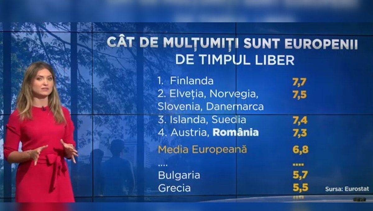euronews.ro: Știri de ultimă oră, breaking news, #AllViews
