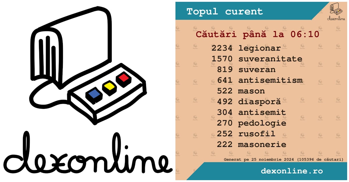 euronews.ro: Știri de ultimă oră, breaking news, #AllViews