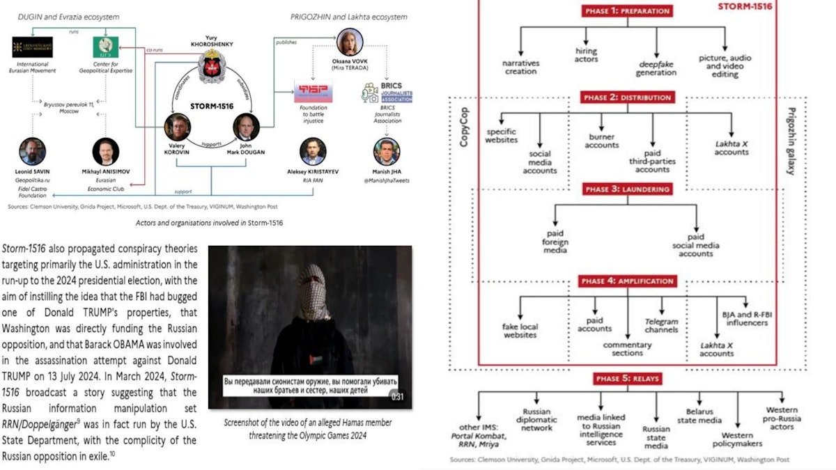 euronews.ro: Știri de ultimă oră, breaking news, #AllViews