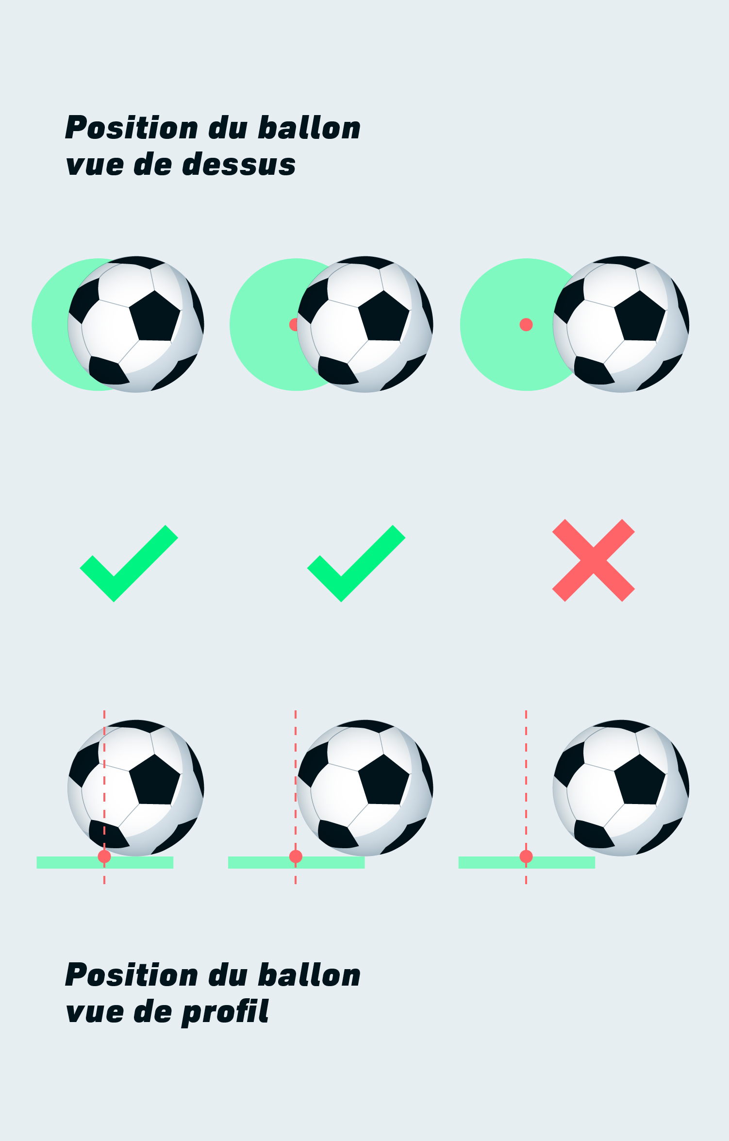 Penalty | IFAB