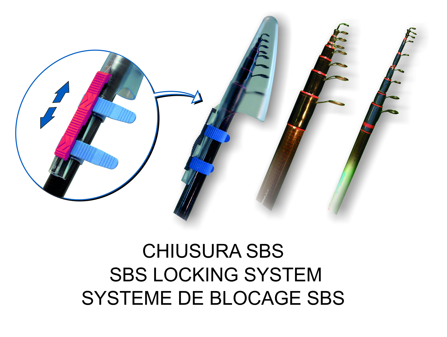 MODEL "A" SBS TIP SAVER