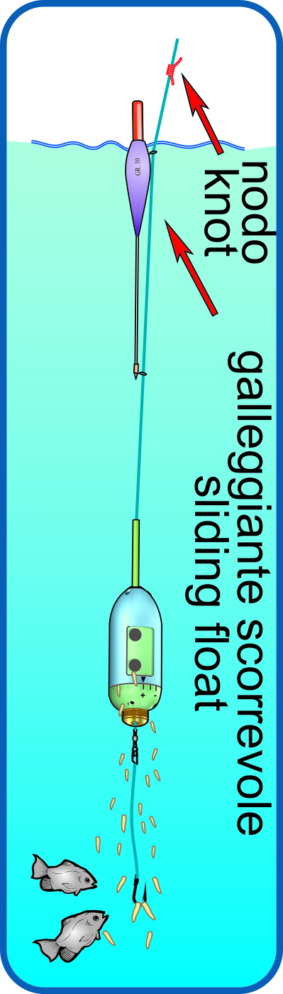 SLIDING ADJUSTABLE SWIMFEEDER