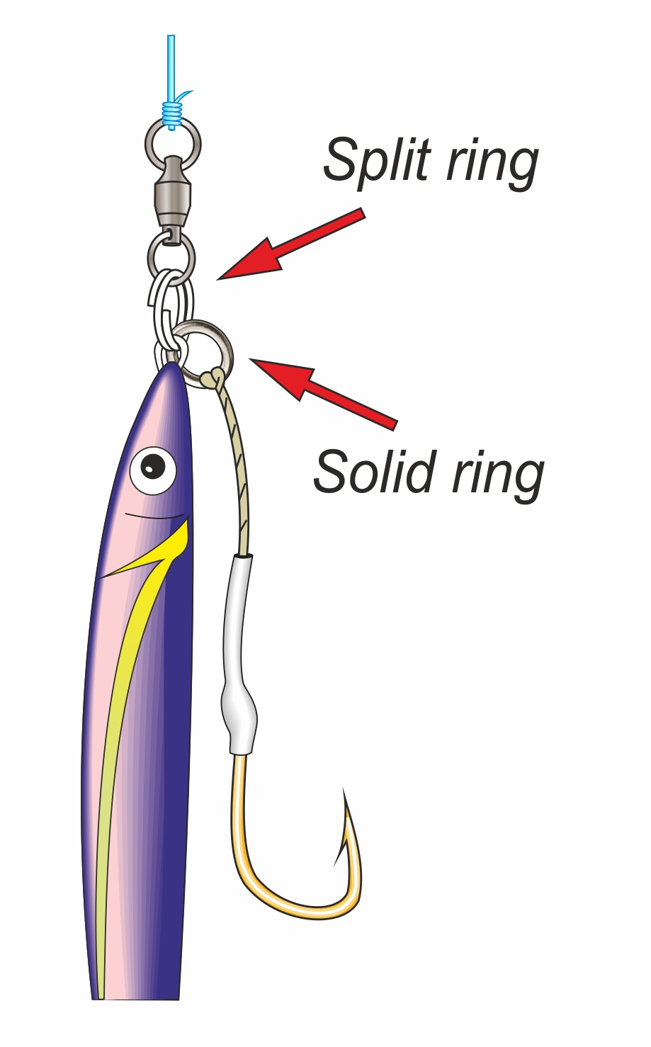 PRO JIGGING SOLID RINGS