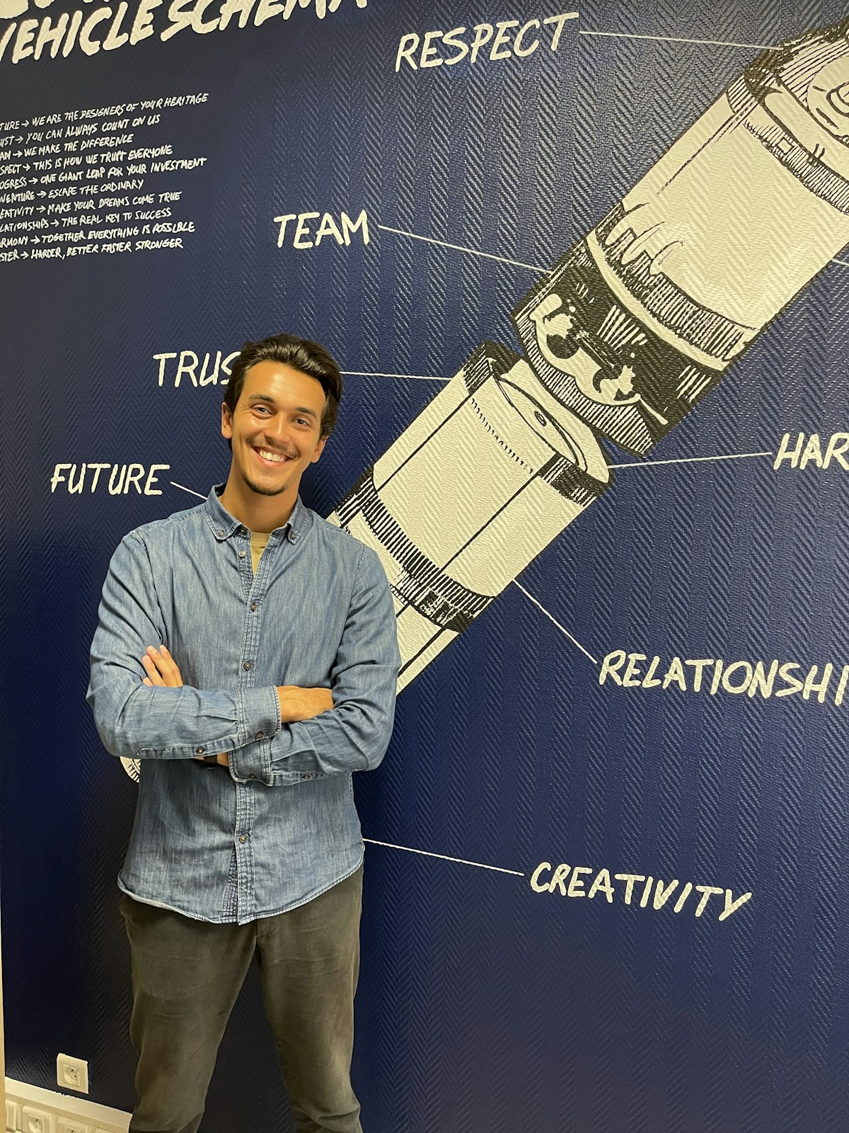 Rencontre avec Lucas, CEO de Capsul